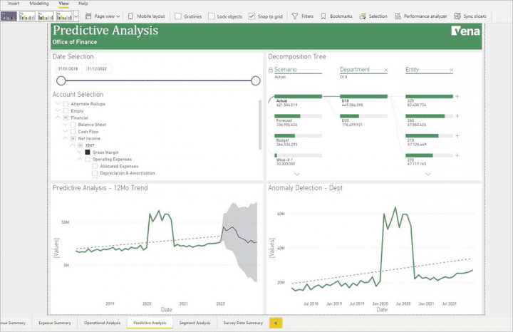Learn what’s new in Vena - cpmview